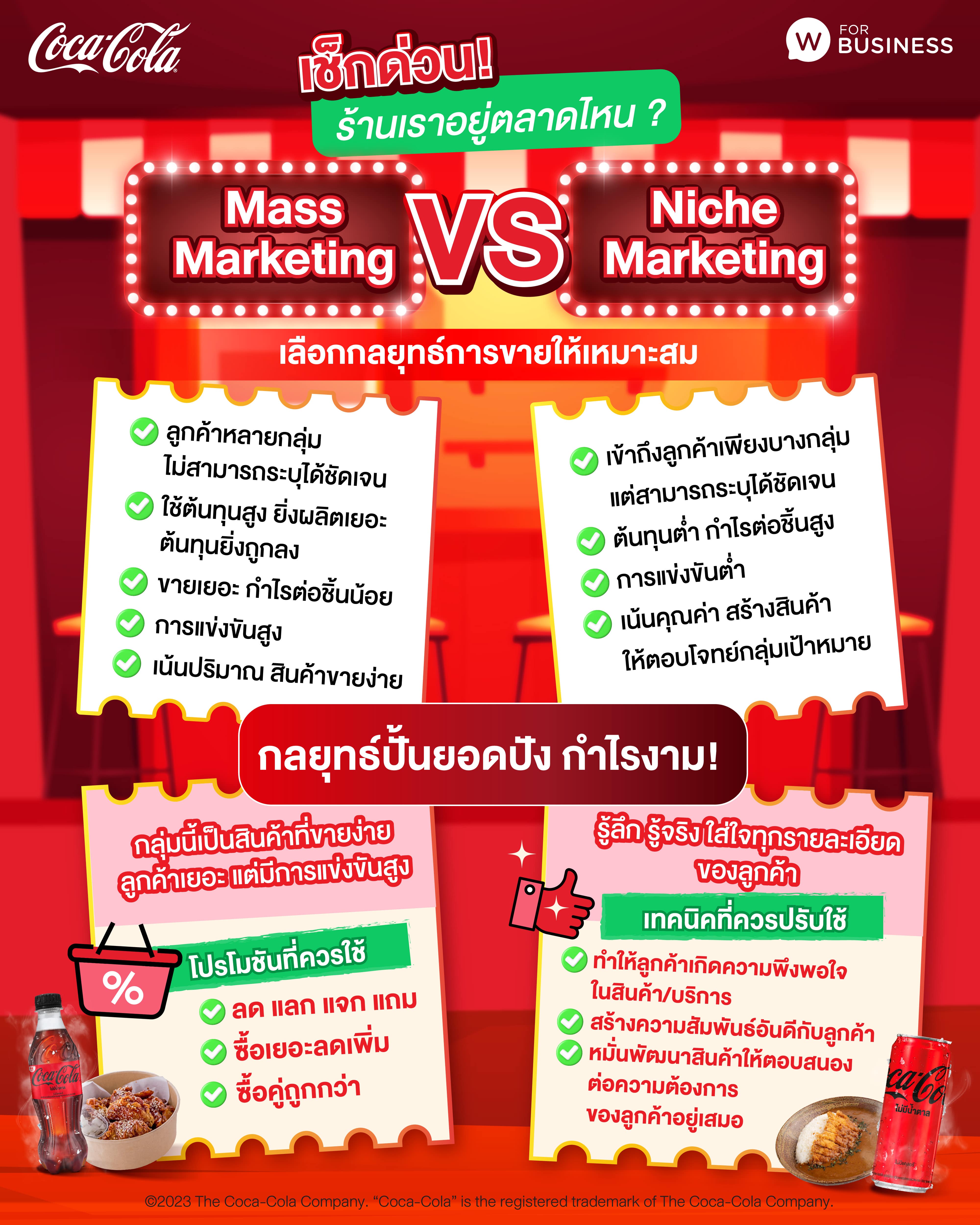 เช็กด่วน! ร้านเราอยู่ตลาดไหน Mass Marketing VS Niche Marketing